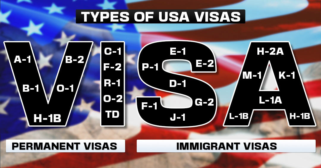 USA Study Visa Application from Bangladesh - BD Expert Education
